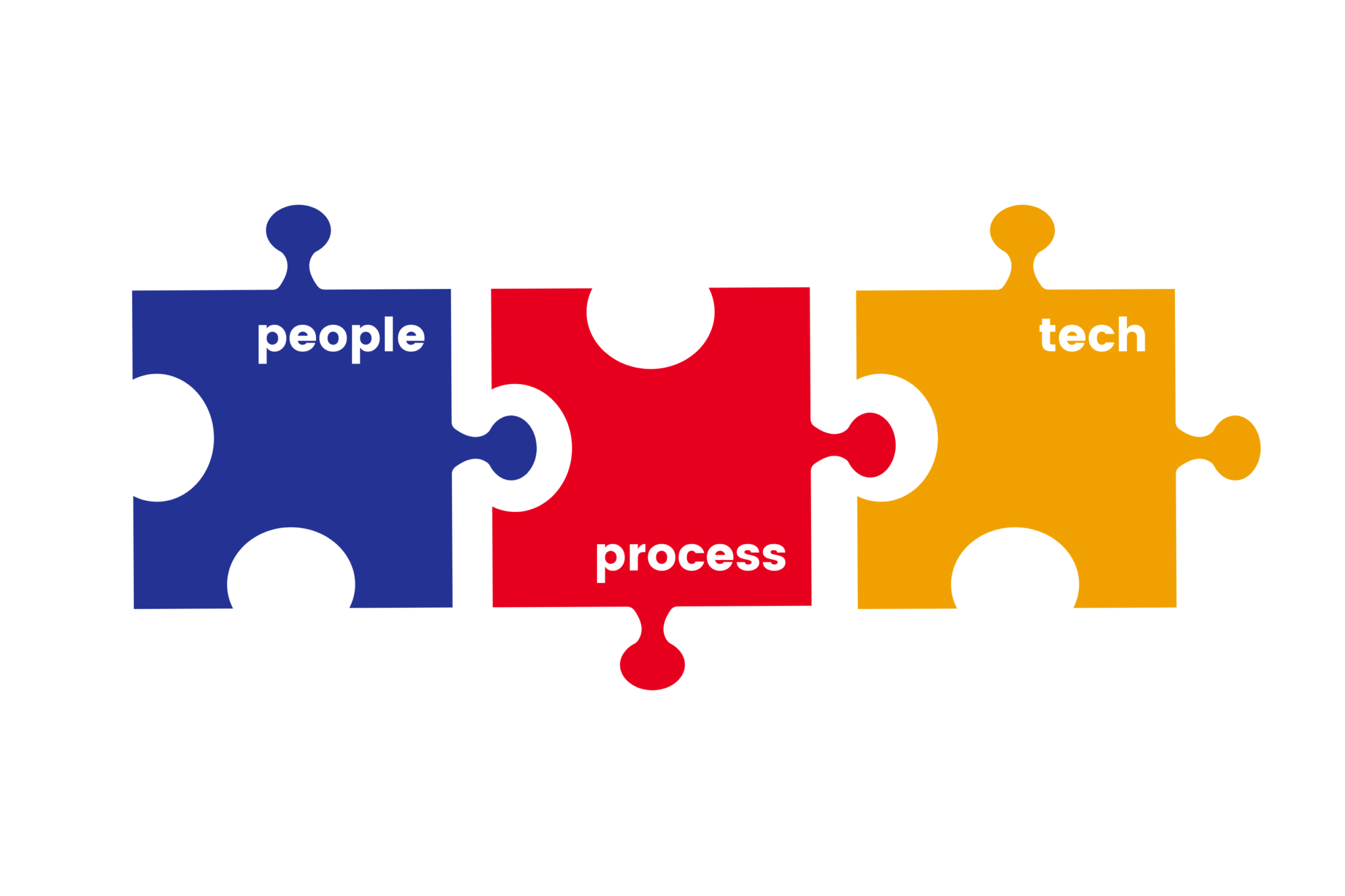Information Security Training And Reinforcement Access Sciences Blog