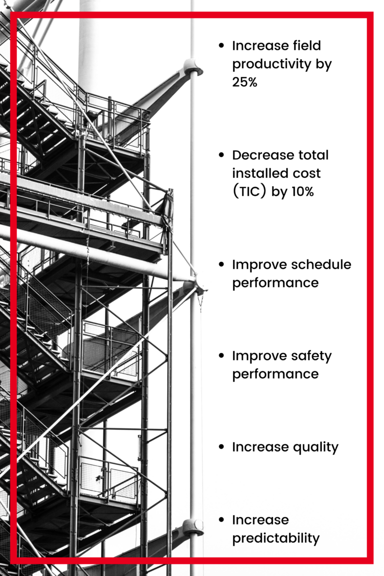 Information is Key: Achieving Alignment with AWP - Access Sciences ...
